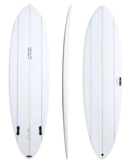 ALL SURFBOARDS – JS Industries EU